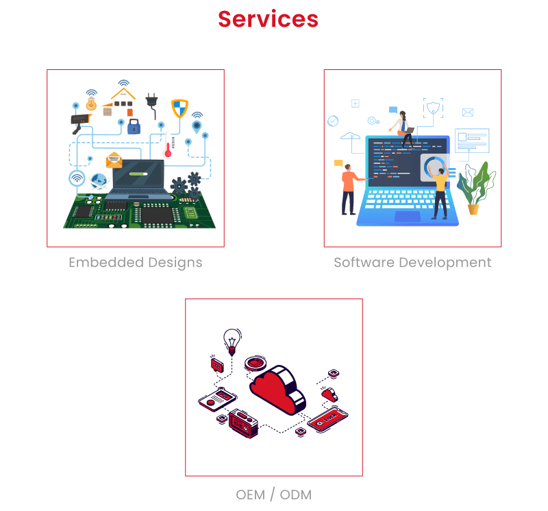 Rax Tech International - IoT | Automation | e-Surveillance | Services